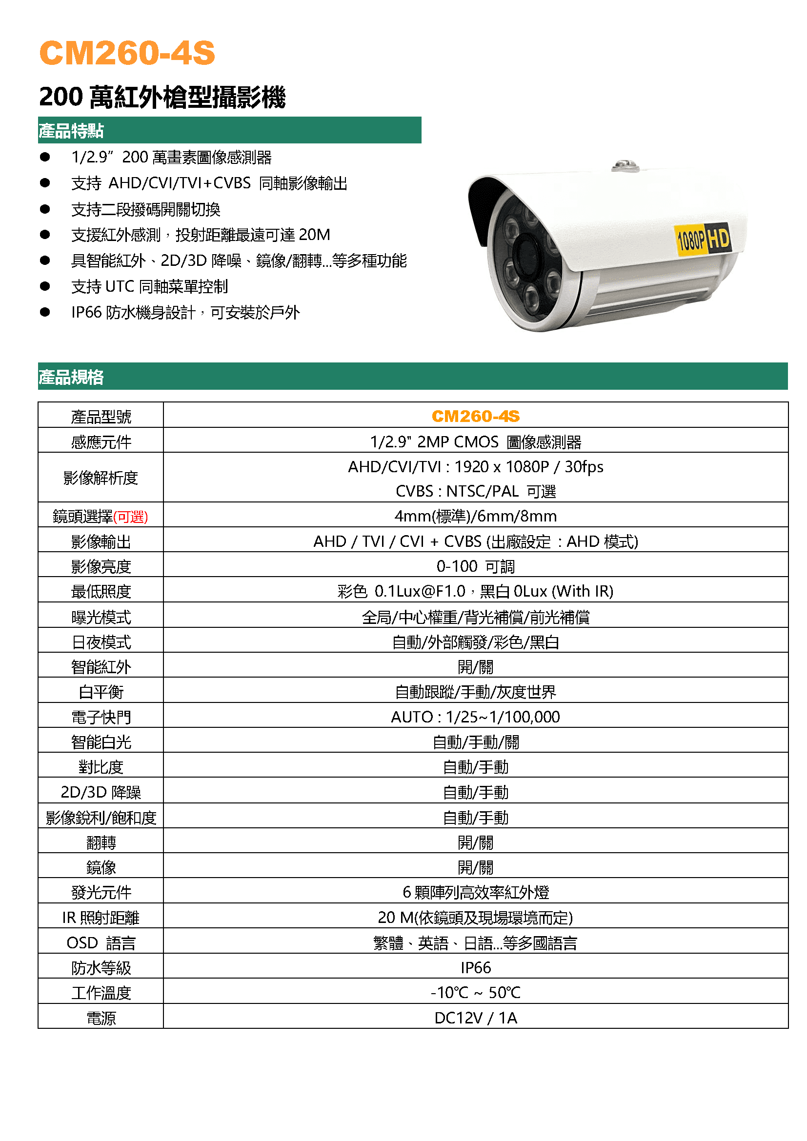 CM260-4S_(2MP槍型)